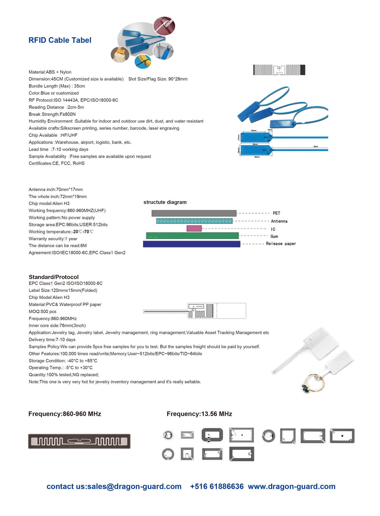 RFID+EAS UHF HF retail clothing library